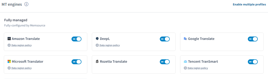 Google Translate ile Kitap Çeviren Tercüman Gündem Oldu – Kayıp Rıhtım